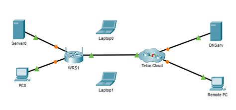 6 1 4 7 packet tracer configure firewall settings answers