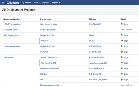 bamboo features atlassian