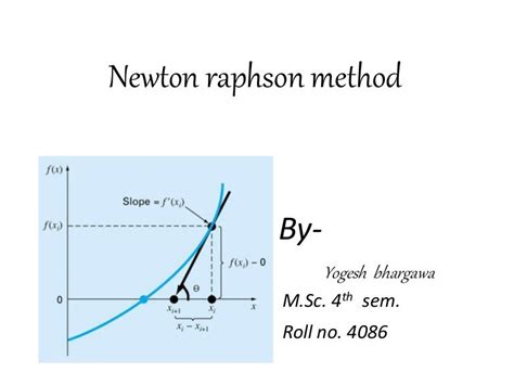 newton raphson method