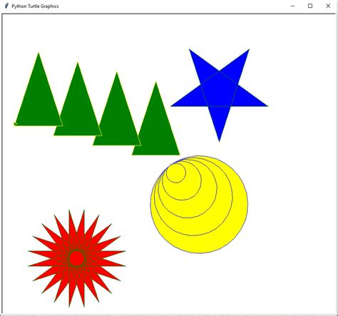 how to draw with python turtle express your creativity codefather