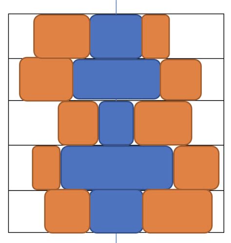 flutter align items adjacent to center aligned item in row flutter flux