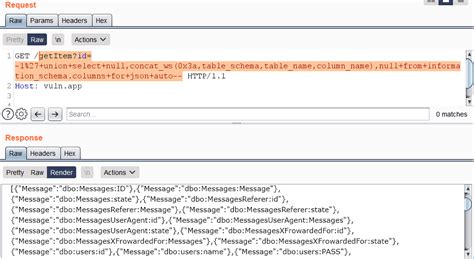 advanced mssql injection tricks pt swarm