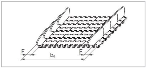 Modular Plastic Belting Accurate Industrial