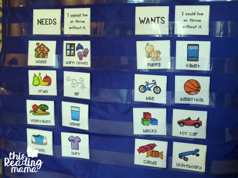 wants vs needs pocket chart sorting activity this