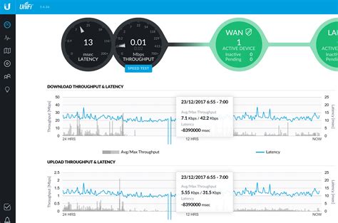 932 best ubiquiti images on pholder ubiquiti homelab