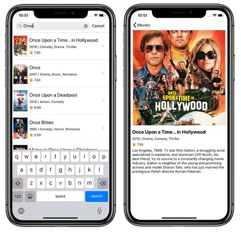 mvvm design pattern with combine framework on ios · on swift wings