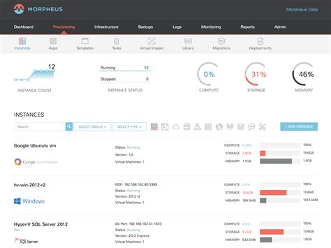 how msps can meet the cloud needs of their customers morpheus