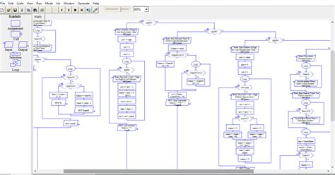 create raptor flow chart and programming algorithm with pseudo code by