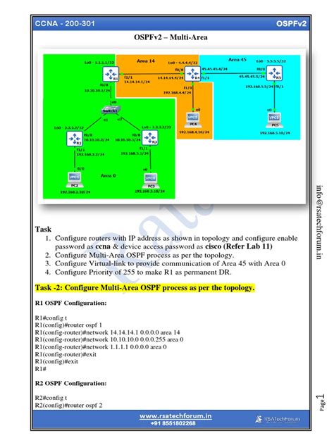 lab ospfv2 multi area pdf routing internet standards