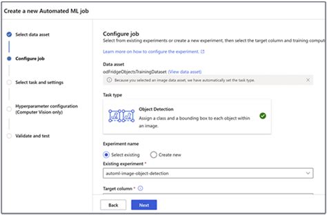 automated ml automl for images in azure machine learning is now