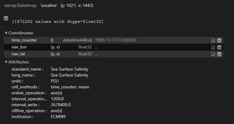 python coordinate problems and inverted map stack overflow