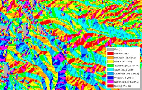 gis spatial data types vector vs raster gis geography