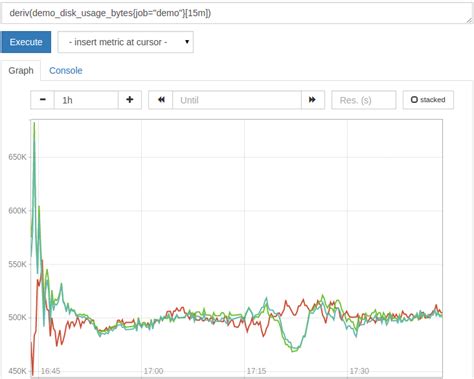 how to query prometheus on ubuntu 14 04 part 1 digitalocean