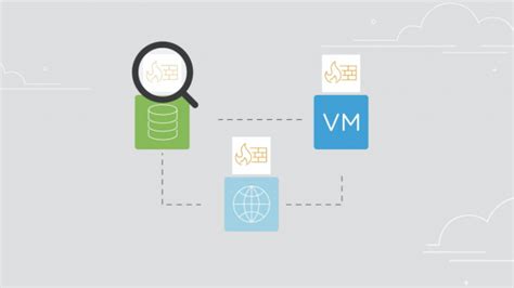how to monitor containers with cadvisor and wavefront vmware cloud blog