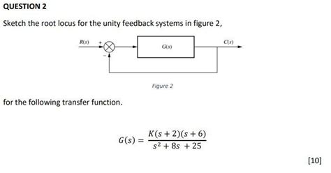 solved sketch the root locus for the unity feedback systems