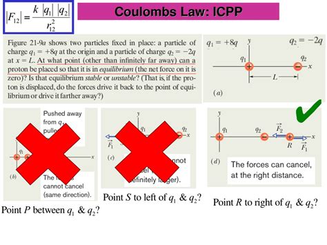 Ppt Physics 2102 Lecture 05 Mon 26 Jan Powerpoint Presentation