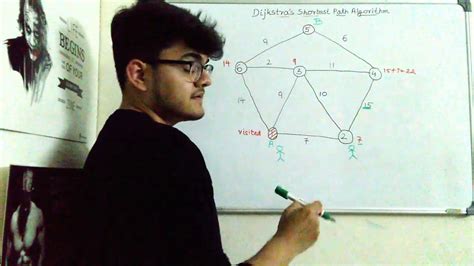 dijkstra s shortest path algorithm youtube