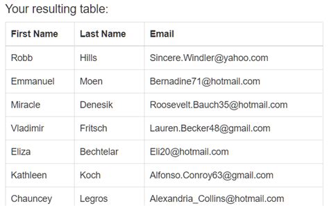 easily build table for your records vue table for vue