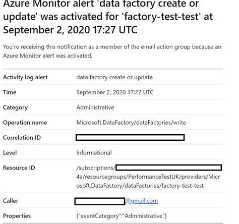 how to set up an email alert whenever a new azure data