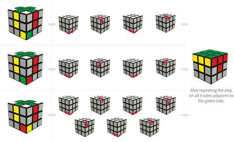 Puzzling Outside Solve A Rubiks Cube How To Solve Rubiks Cube