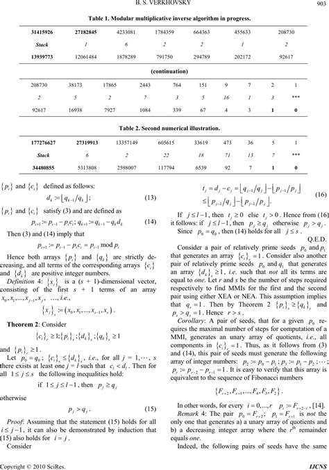 enhanced euclid algorithm for modular multiplicative inverse and its