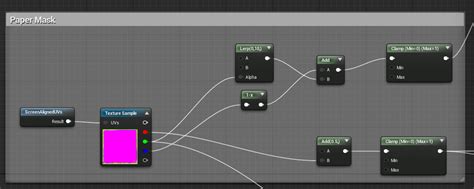 stylized rendering post processing unreal engine documentation