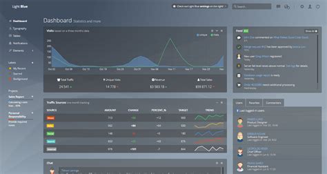 github app generator flask dashboard light blue flask dashboard