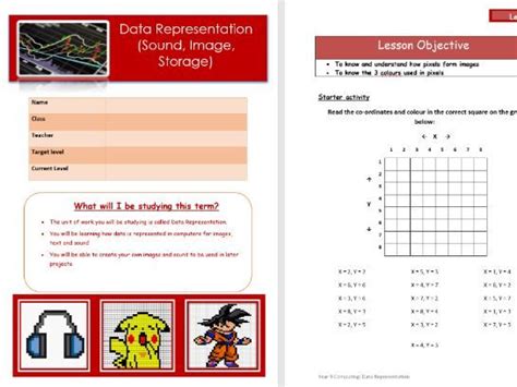 computer science data representation ks3 teaching resources