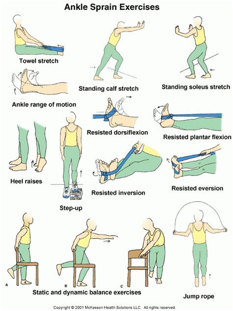 Exercises Stretches For An Ankle Sprain Impact Physical 44 Off