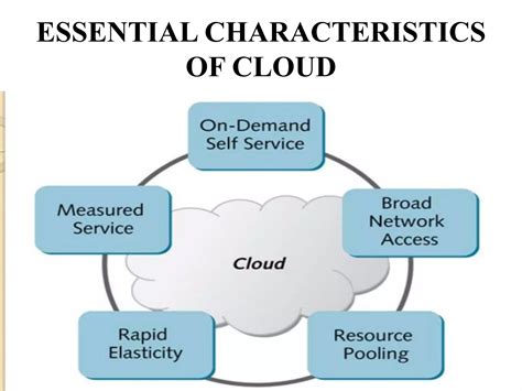 Characteristics Of Cloud Computing Ppt