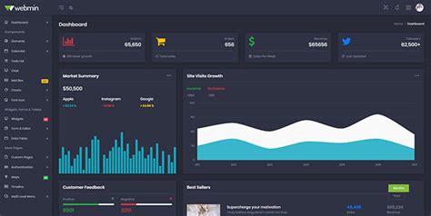 webmin bootstrap 5 and angular 12 admin dashboard template