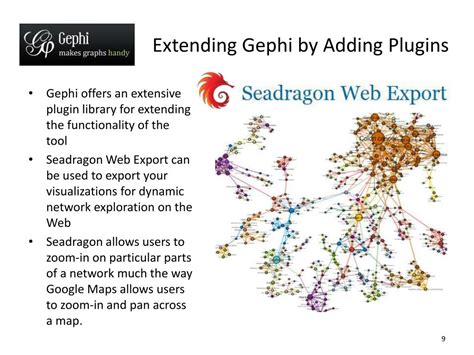 ppt network visualization using gephi powerpoint presentation free