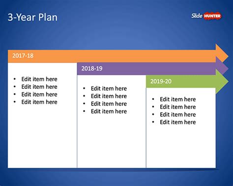 Step By Step Guide To Powerpoint Template Year Plan For Better