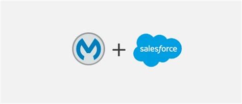 cloud mulesoft blog