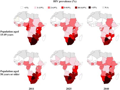 Hiv Prevalence In The Population Age 15 49 And 50 In Sub Saharan