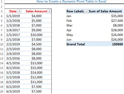 learn how to create a dynamic pivot table in excel excelchat