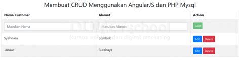cara membuat crud menggunakan angularjs dan php mysql part 2