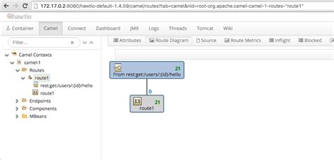 github fusebyexample microservice camel in action camel