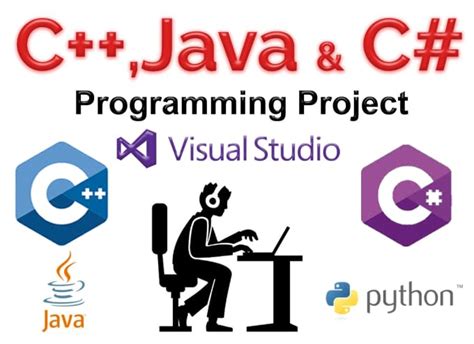 do your java cpp c or c sharp programming projects by