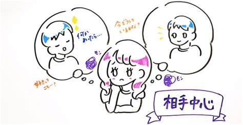 男女の恋愛観の違い14選！異性の脳の仕組みを完全図解！ ラブテクサイト