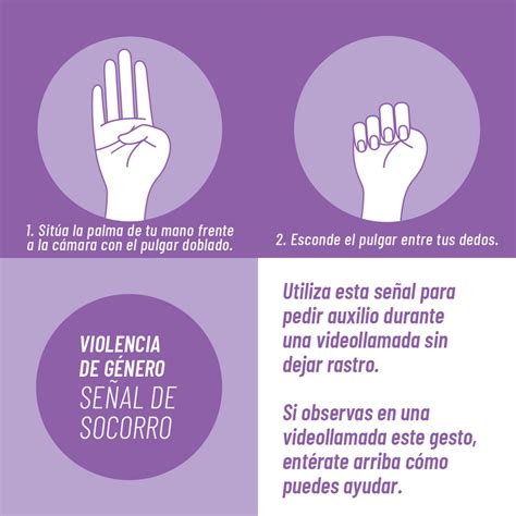 Apps Para La Prevención Y Combate Contra La Violencia Hacia Las Mujeres