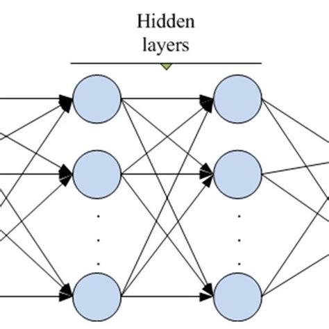 pdf a combined approach using image processing and deep learning to