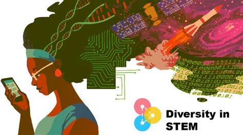 Diversity In Stem Conference An Interview And Reflection Bioscope