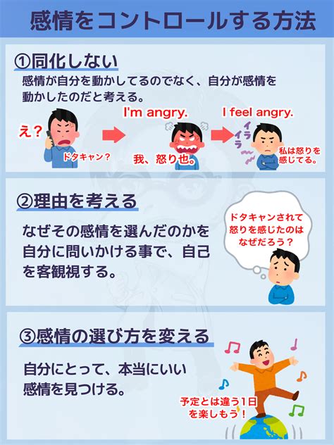 Dr ヒロ🥼洗脳系youtuber On Twitter 感情のコントロールは誰でもできます。大切なのは感情を選ぶ感覚を持つことです。感情