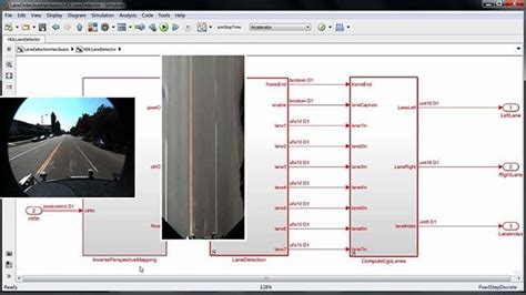 vision processing for fpga matlab and simulink