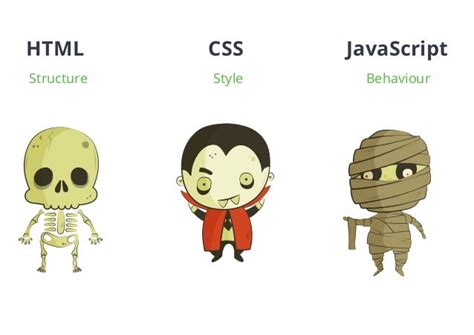 html and css crash course