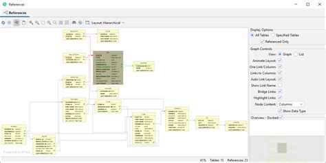 installing the demo database dbvisualizer 12 1 users guide