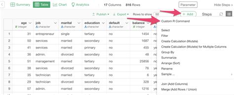 you can see model summary view like this “summary of fit” is the