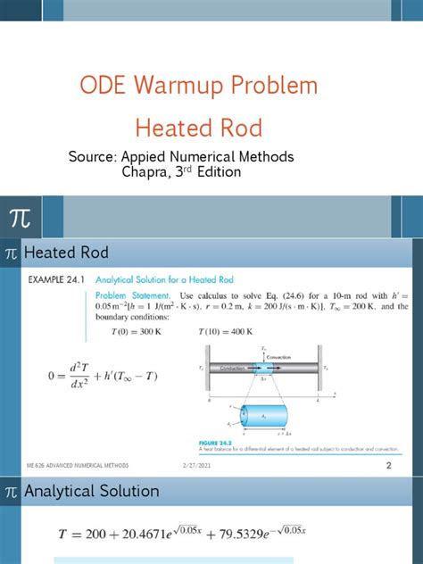 Numerical Solution Of The One Dimensional Heat Equation Using Finite
