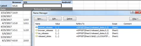 excel find last value in column within current date stack overflow